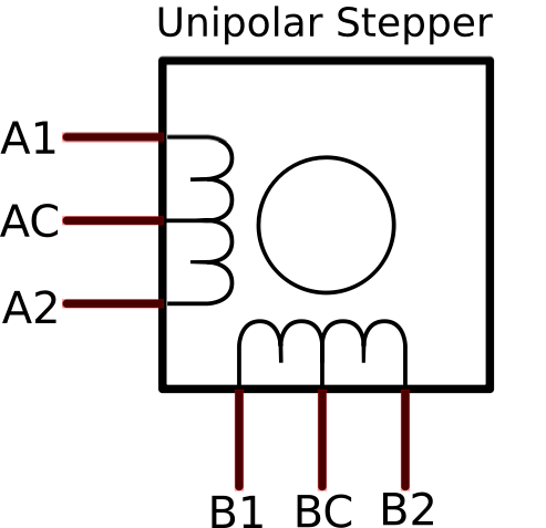 Stepper motor wiring tutorial – 42 Bots